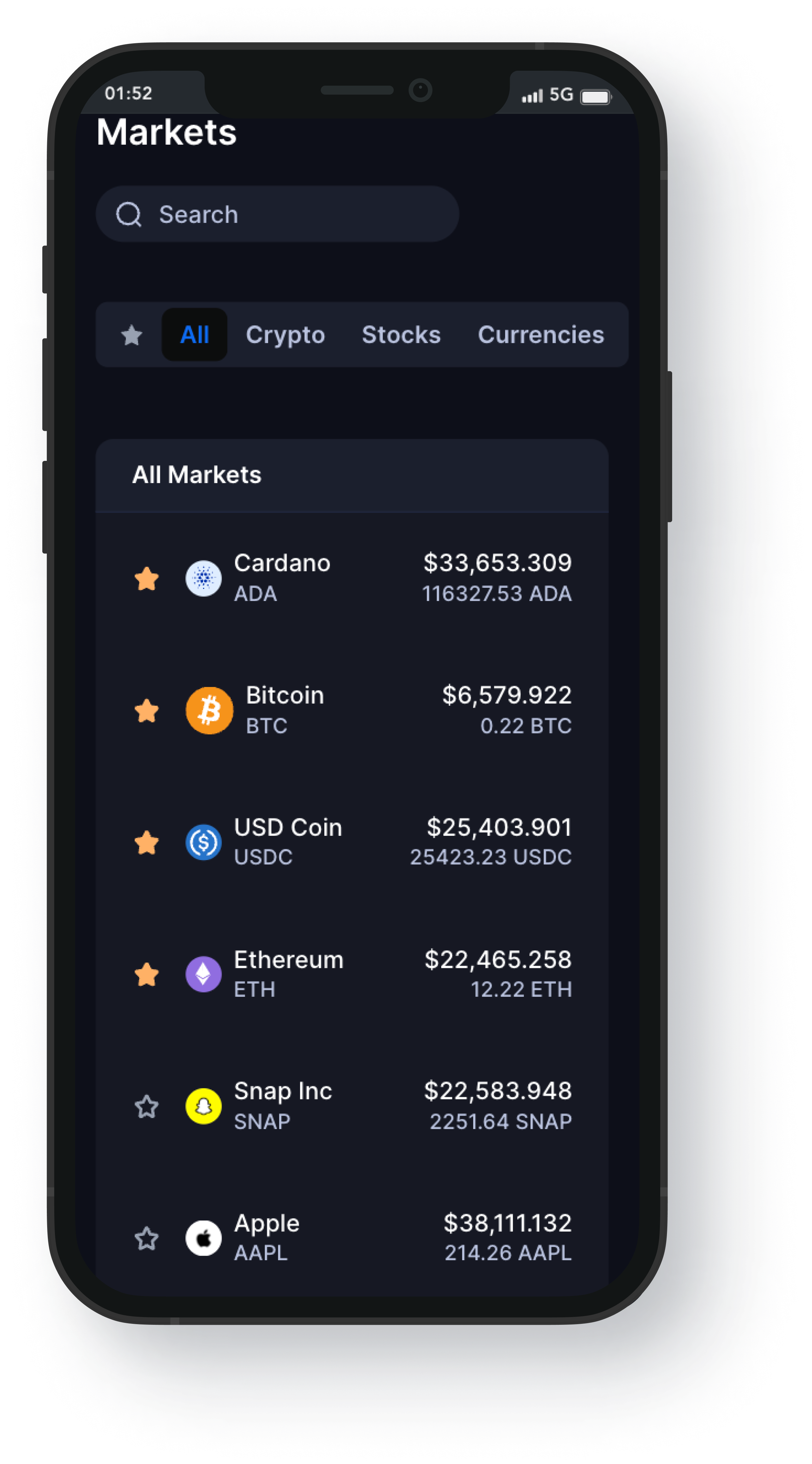 The Iron Markets